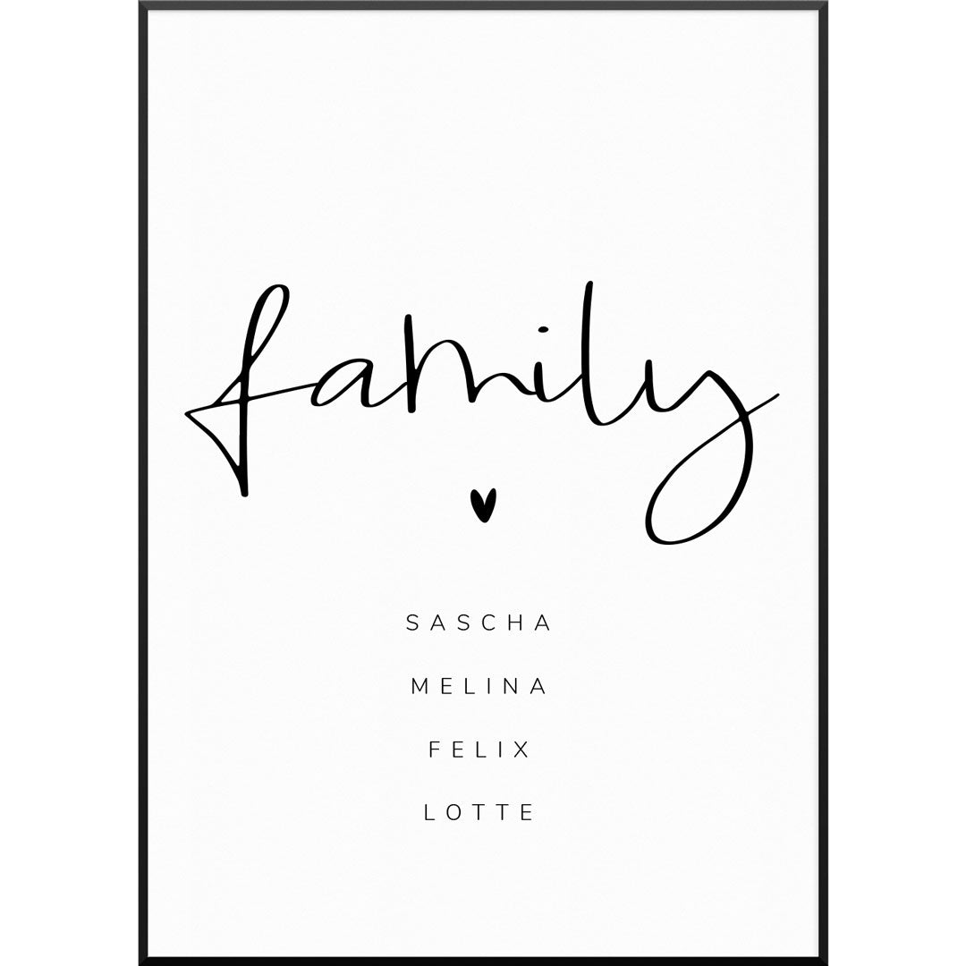 Family Script No2 Poster | MY FAM POSTER – MY FAM POSTER ...